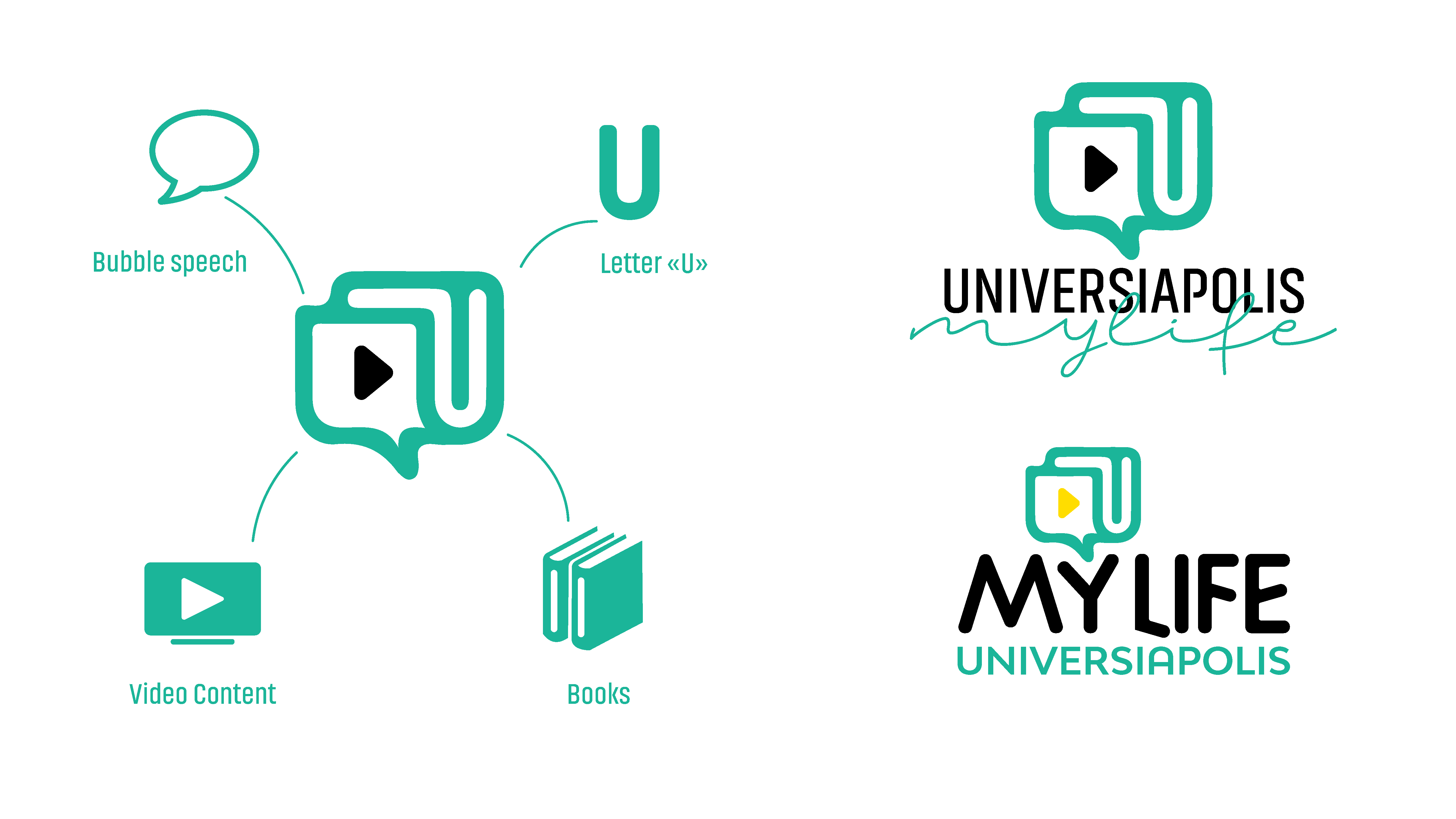 Universiapolis | My Life – OUBA STUDIO – Sustainable Digital Media Agency